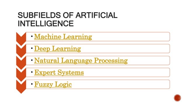 Subfields of Artificial Intelligence.pptx