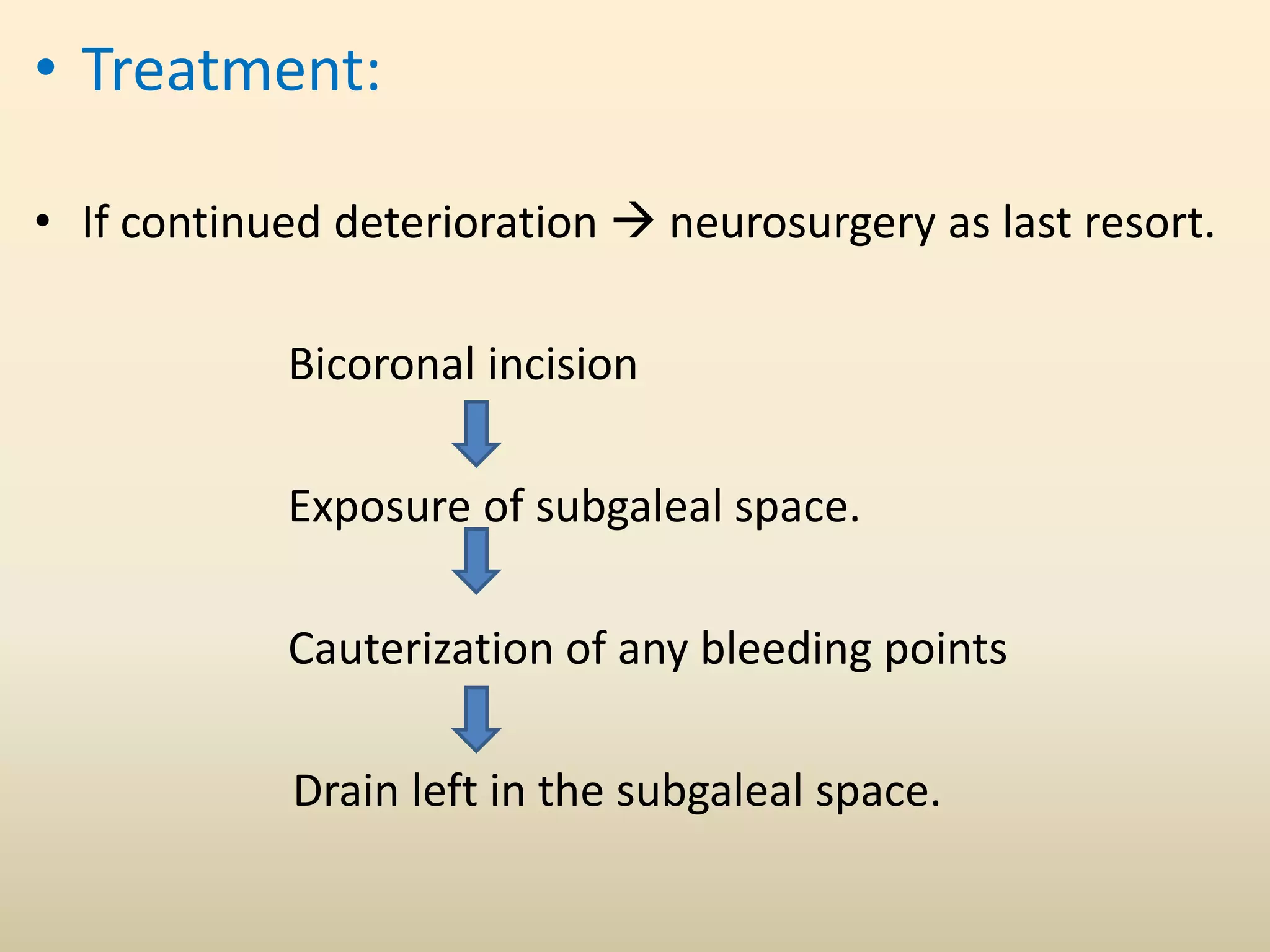 Subgaleal Hemorrhage - Dr Padmesh - Neonatology | PPTX