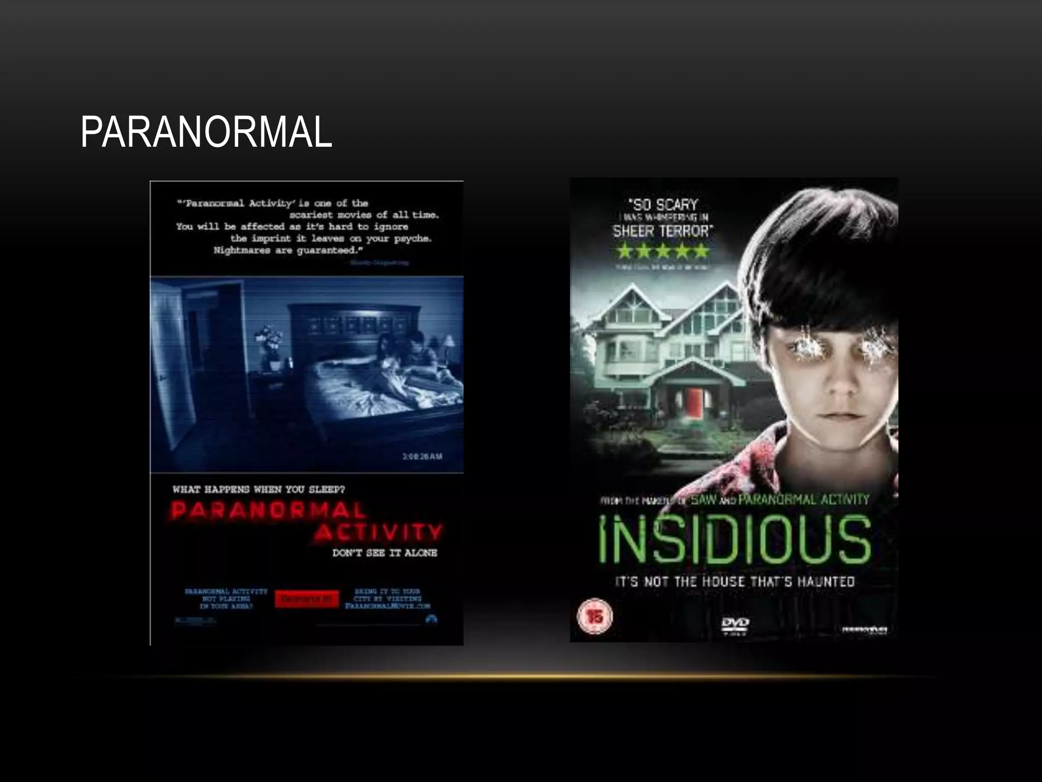 Sub genres of the horror genre | PPTX