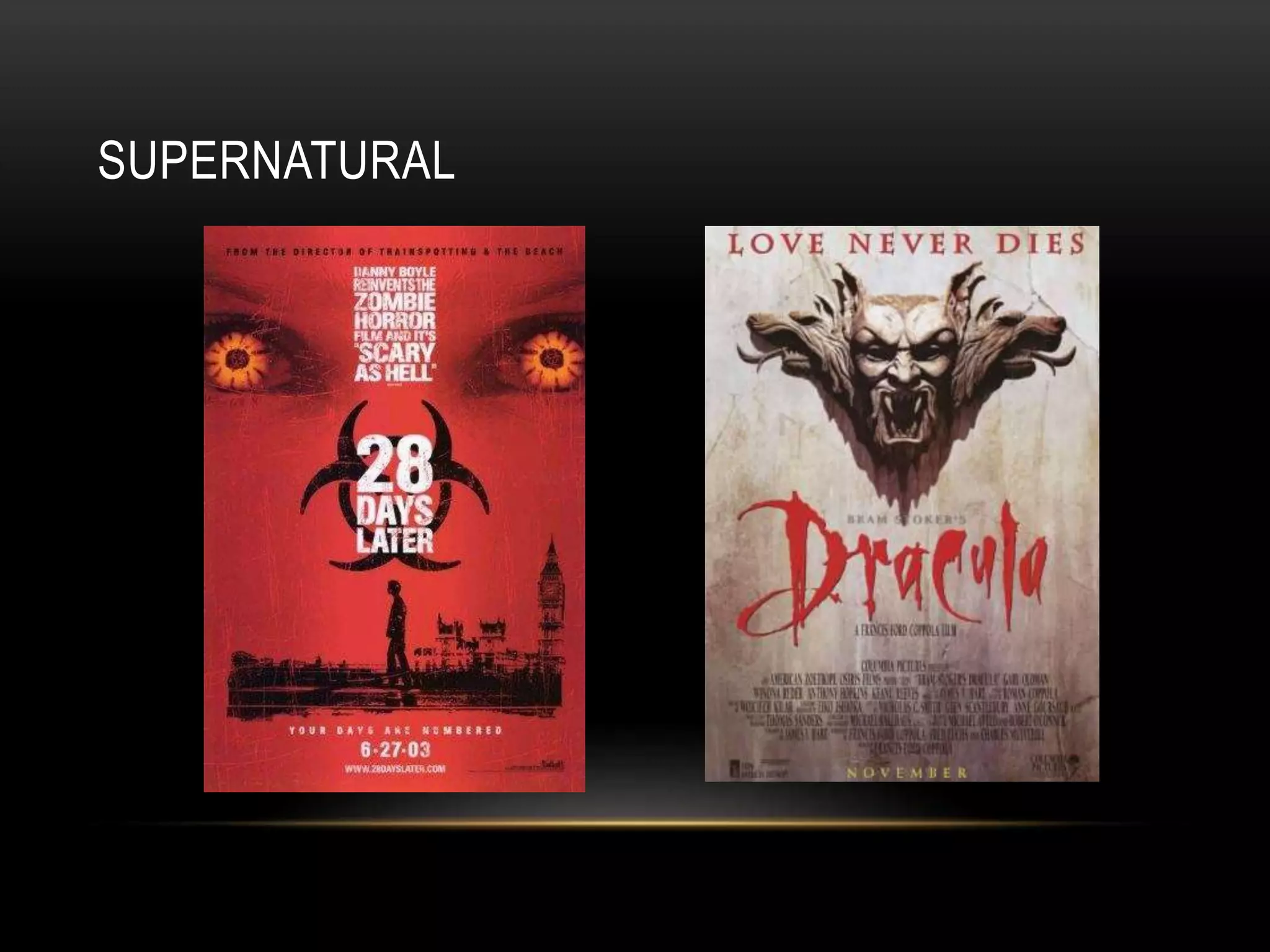 Sub genres of the horror genre | PPT