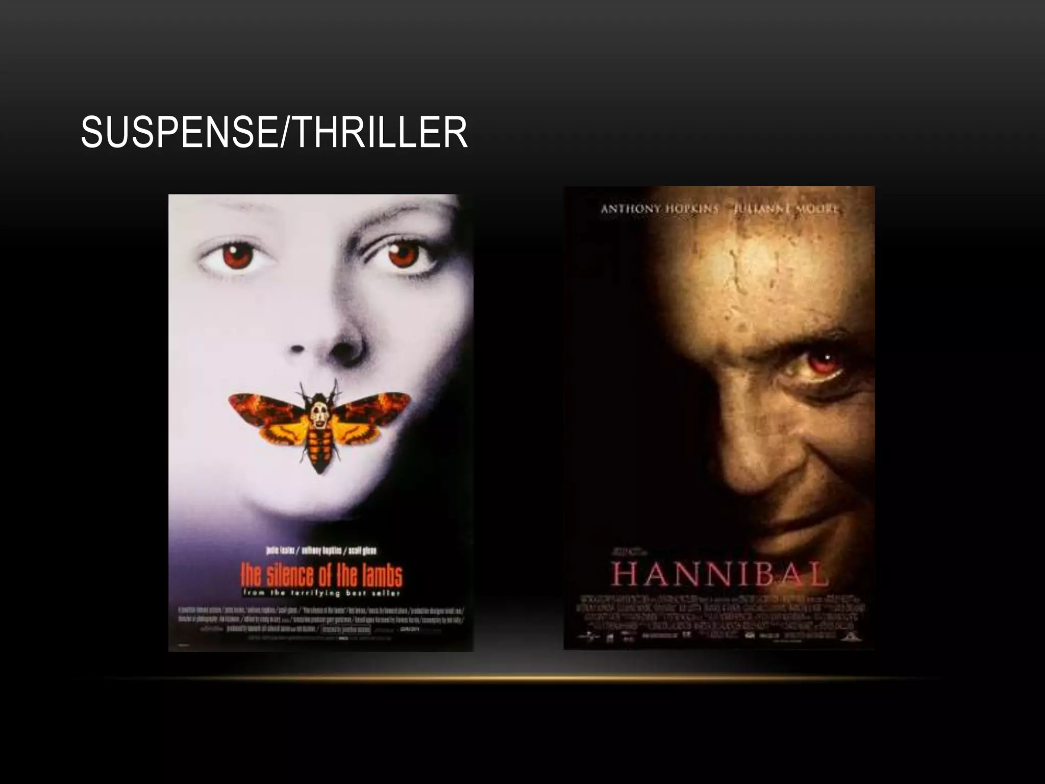 Sub genres of the horror genre | PPT