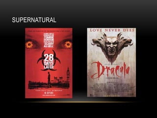 Sub genres of the horror genre | PPT