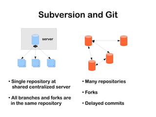 Using Subversion and Git Together | PPT