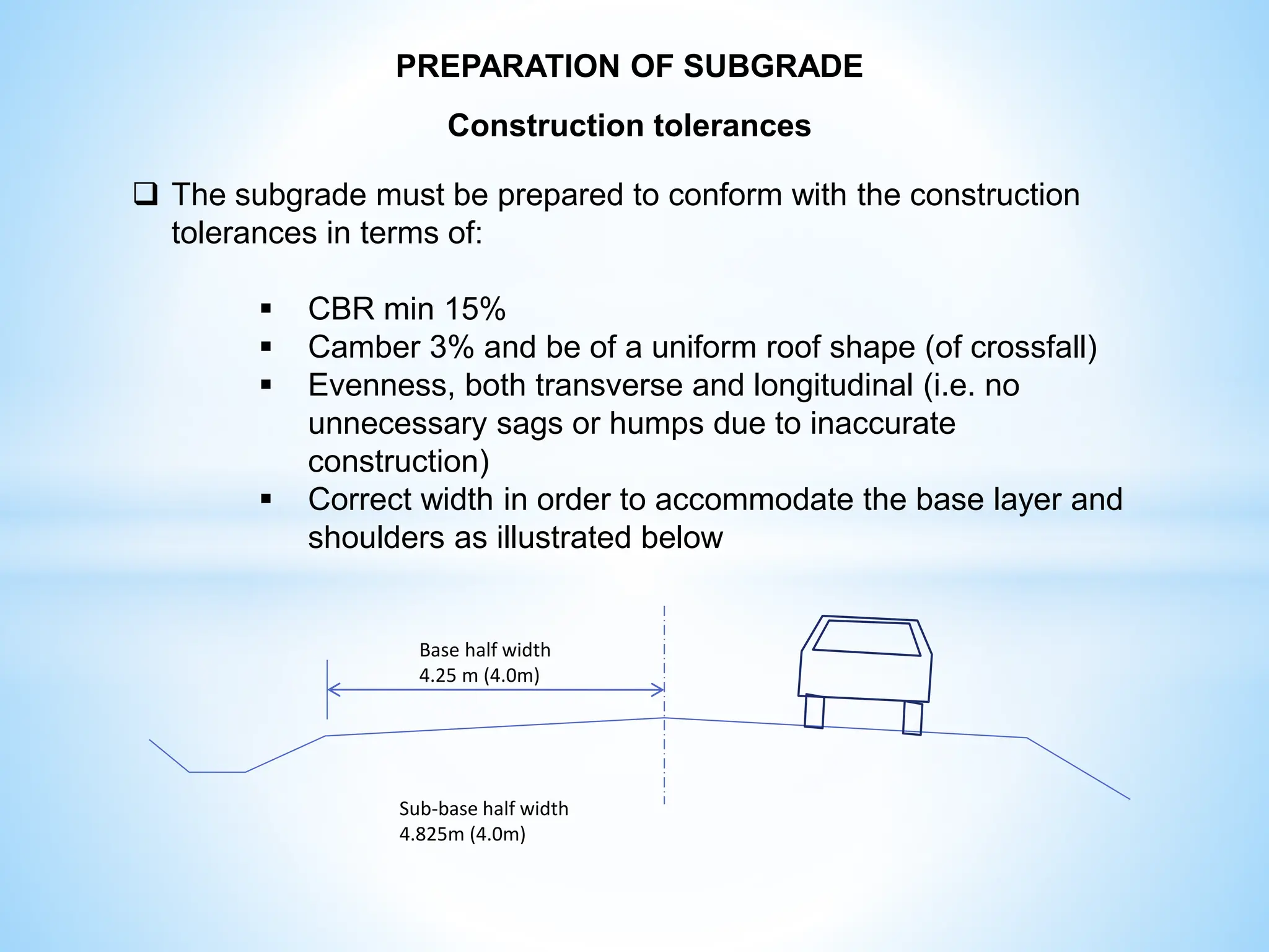 Subgrade, ETB and Asphalt Site Organisation construction procedure-2.pptx