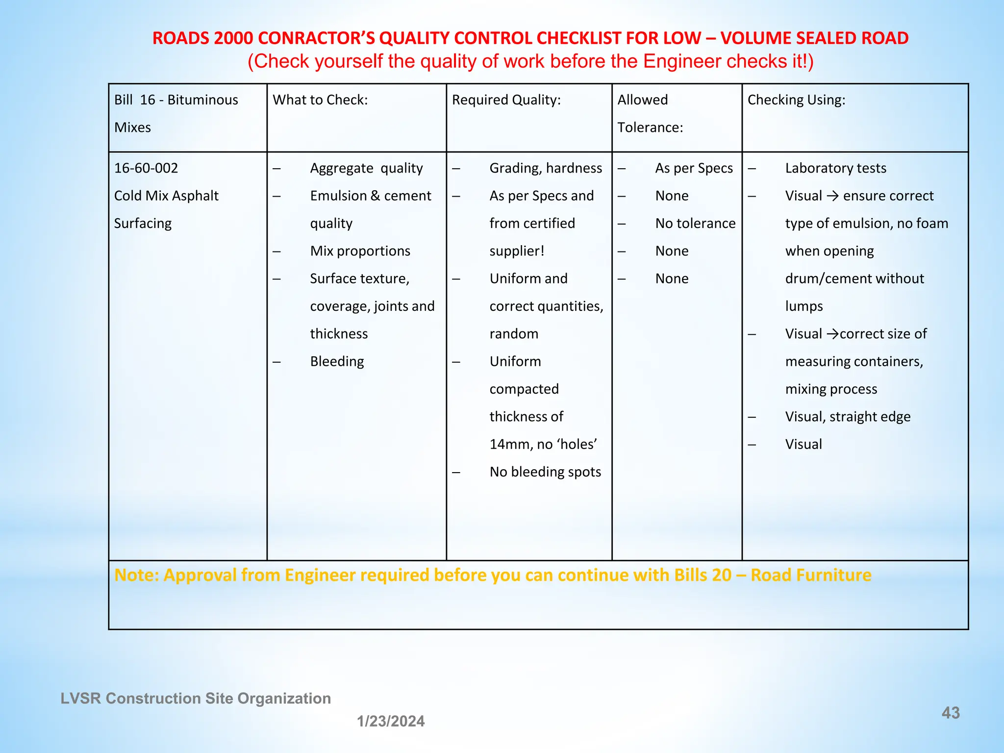Subgrade, ETB and Asphalt Site Organisation construction procedure-2.pptx