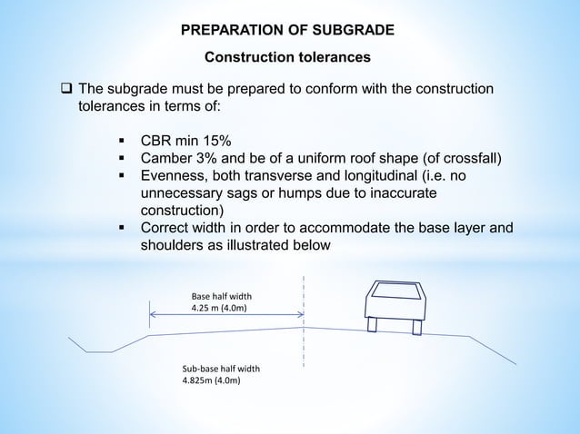 Subgrade, ETB and Asphalt Site Organisation construction procedure-2 ...