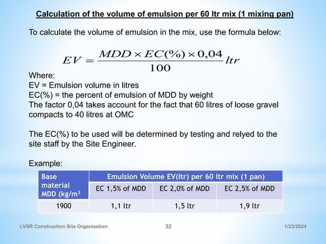 Subgrade, ETB and Asphalt Site Organisation construction procedure-2 ...