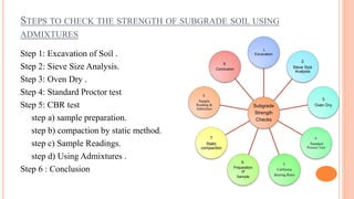 Subgrade redesign | PPT
