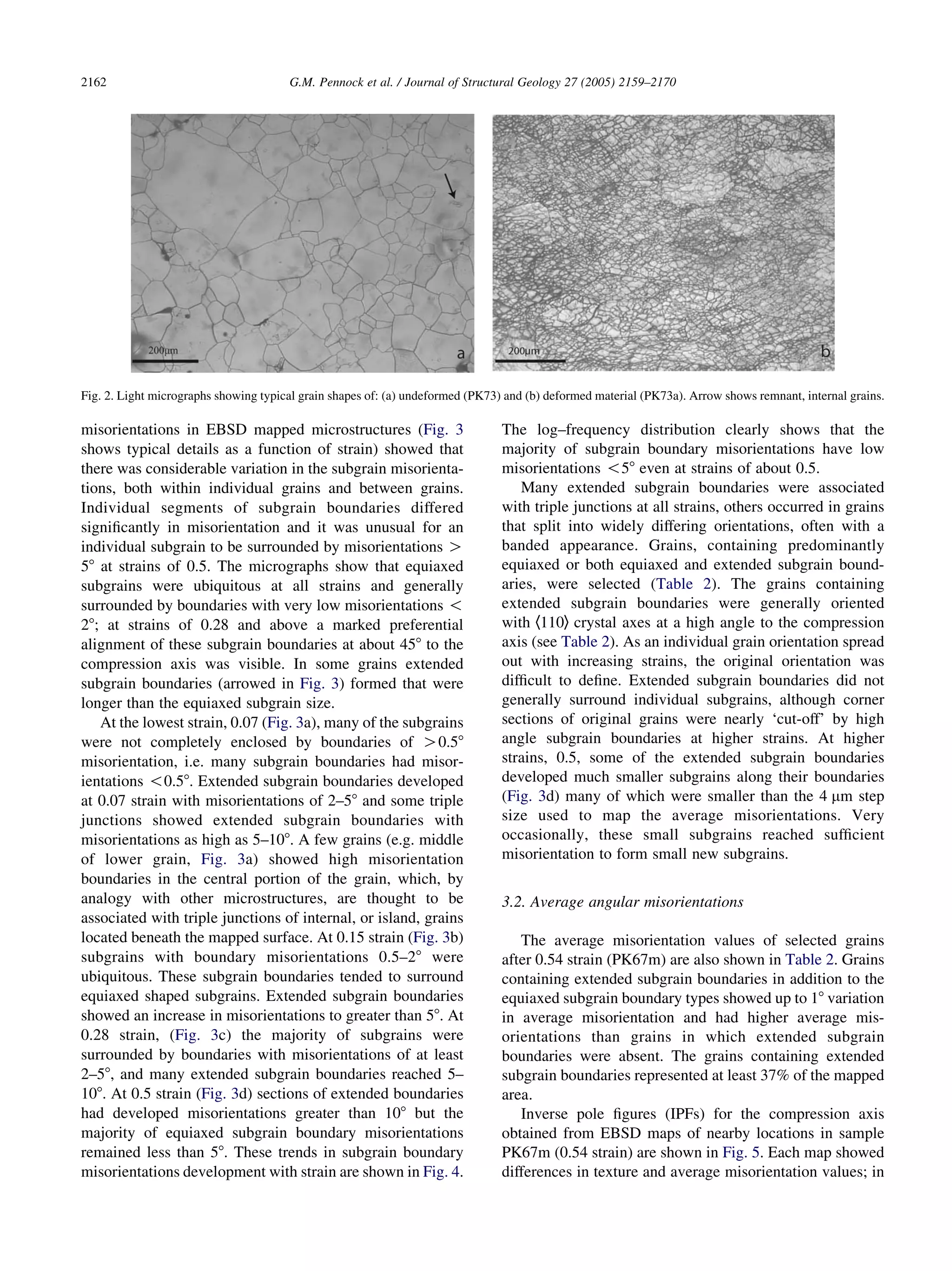 Subgrain Misorientations | PDF | Geology | Science