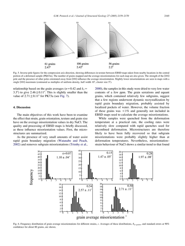 Subgrain Misorientations | PDF