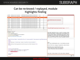 Subgraph vega countermeasure2012 | PDF