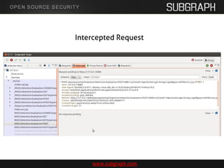Subgraph vega countermeasure2012 | PDF