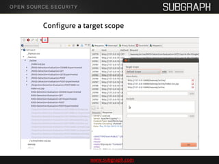 Subgraph vega countermeasure2012 | PDF