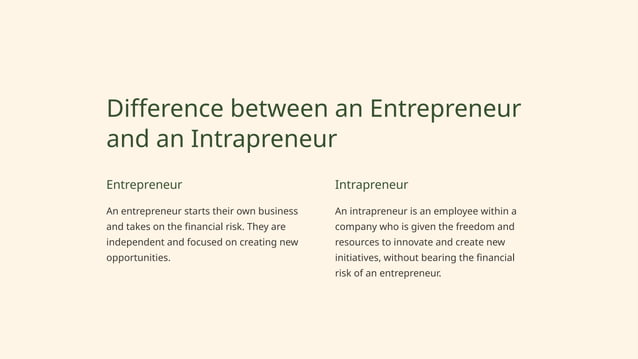 A presentation about an entrepreneur.pptx