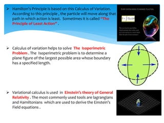 Seminar: Calculus of Variation | PPT