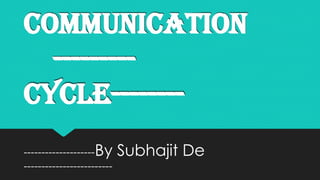 Communication cycle Subhajit De ch 1.pptx