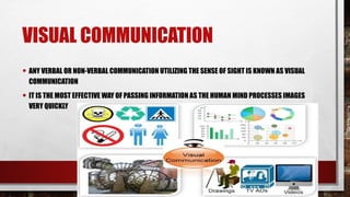 Various methods of communication subhajit de ch 2.pptx