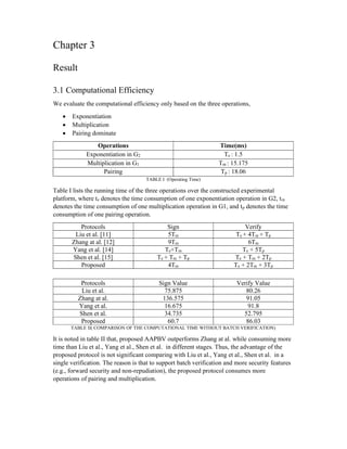 anonymous and efficient authentication scheme for privacy-preserving distributed learning | PDF