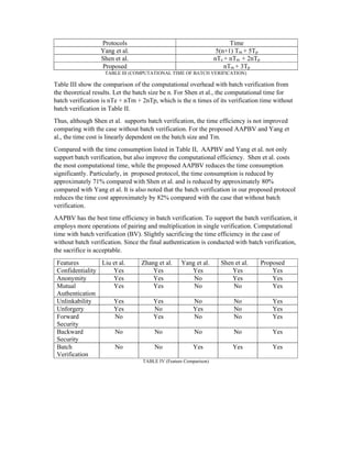 anonymous and efficient authentication scheme for privacy-preserving distributed learning | PDF