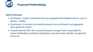 anonymous and efficient authentication scheme for privacy-preserving distributed learning | PDF