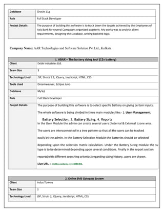 Subhajit kar(java) | PDF