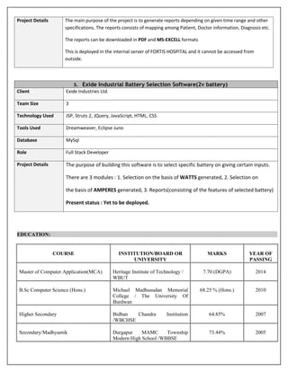 Subhajit kar(java) | PDF