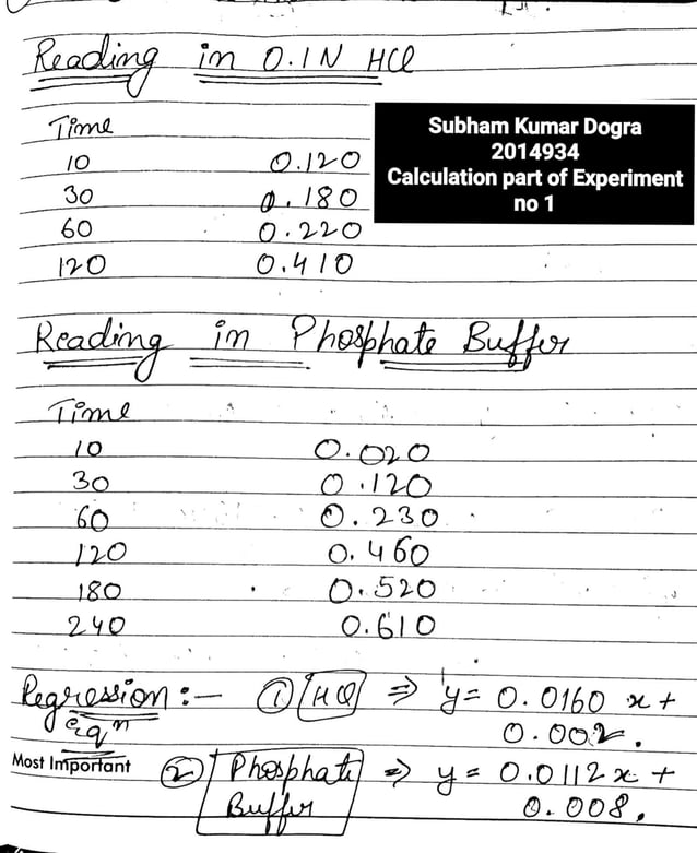 Subham dogra calculation for experiment no 1 | PDF