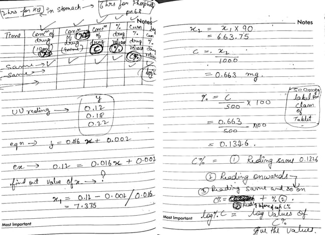 Subham dogra calculation for experiment no 1 | PDF