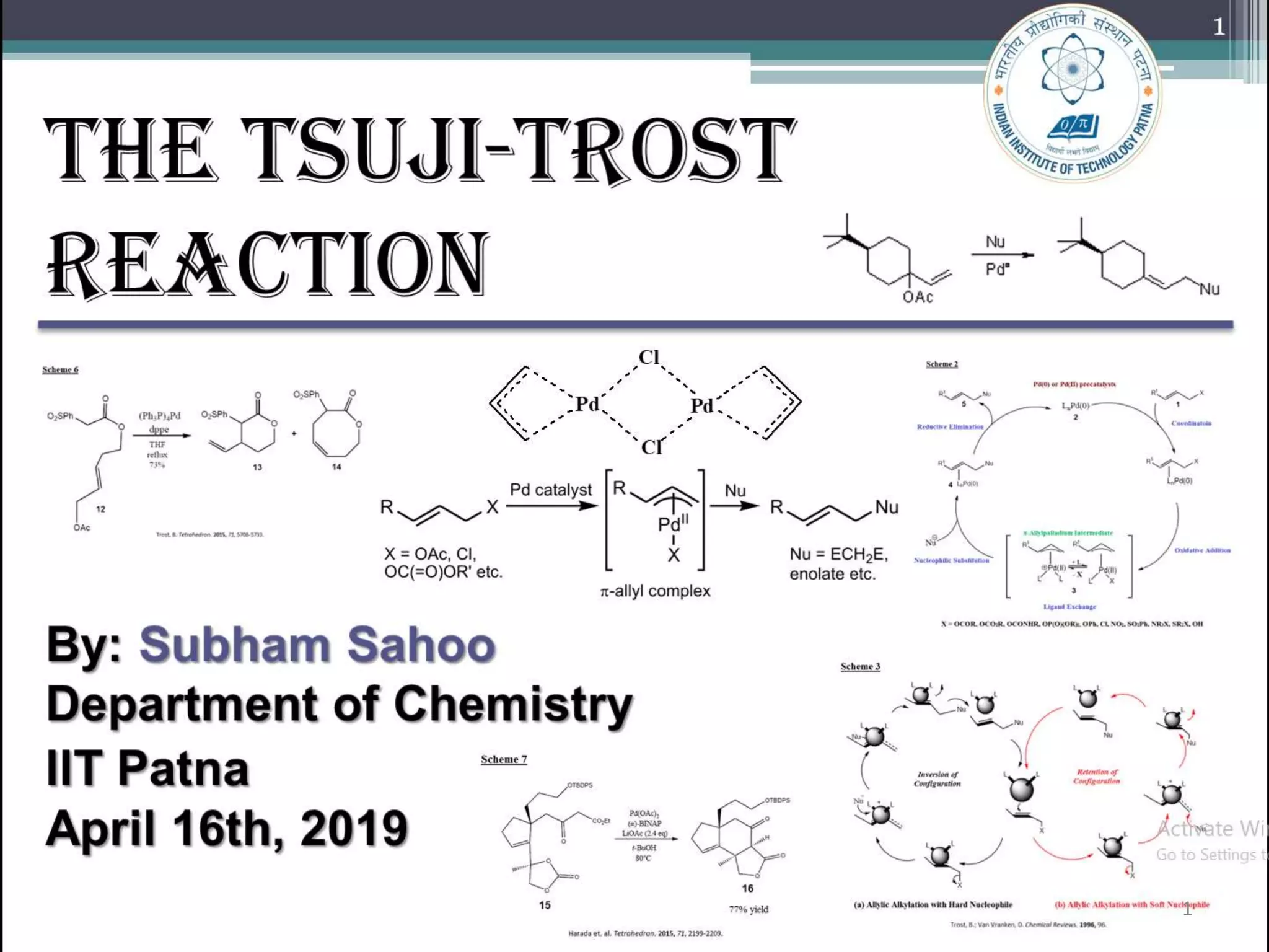 Tsuji-Trost reacton | PPTX
