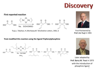 Tsuji-Trost reacton | PPTX