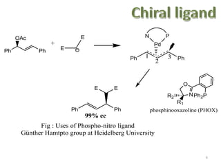Tsuji-Trost reacton | PPTX