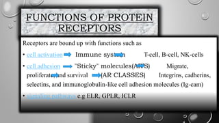 Proteins receptors (Identification and Characterization) | PPTX