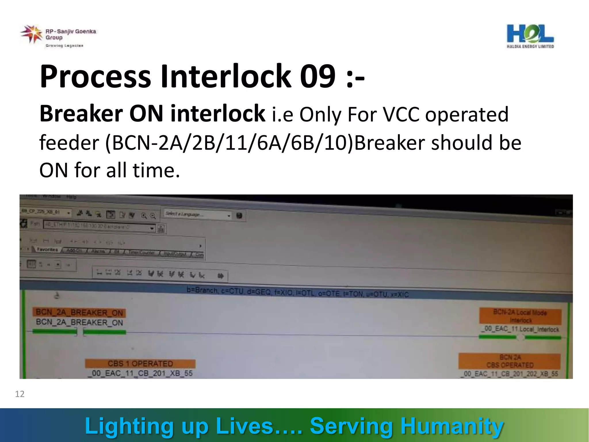 subhankar_conv_interlocks.pptx