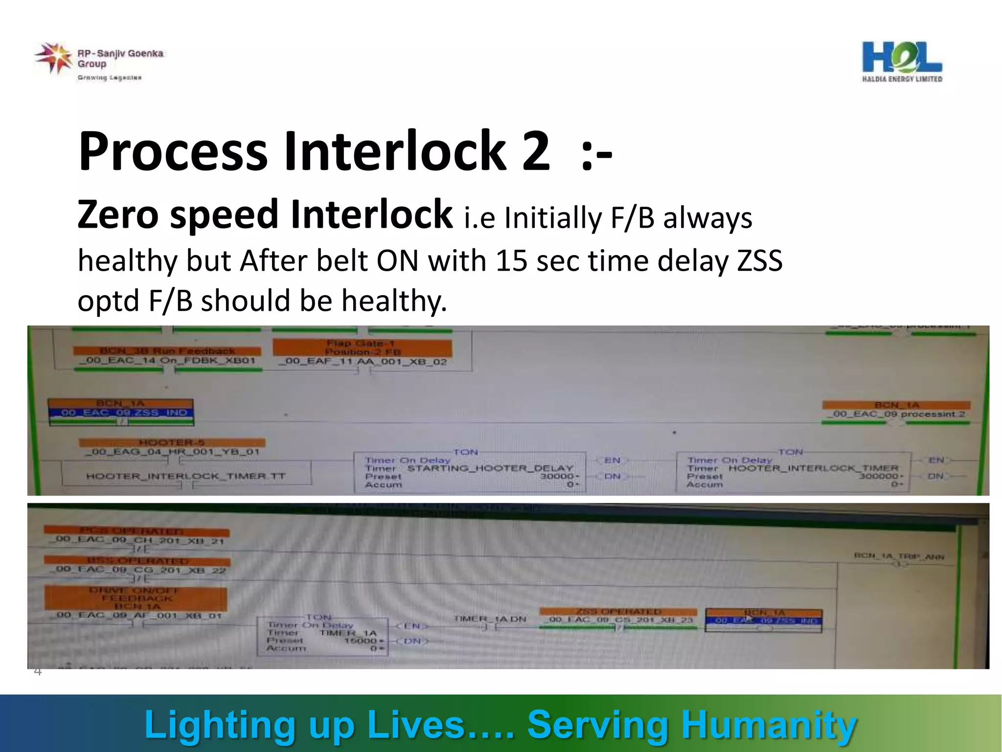 subhankar_conv_interlocks.pptx