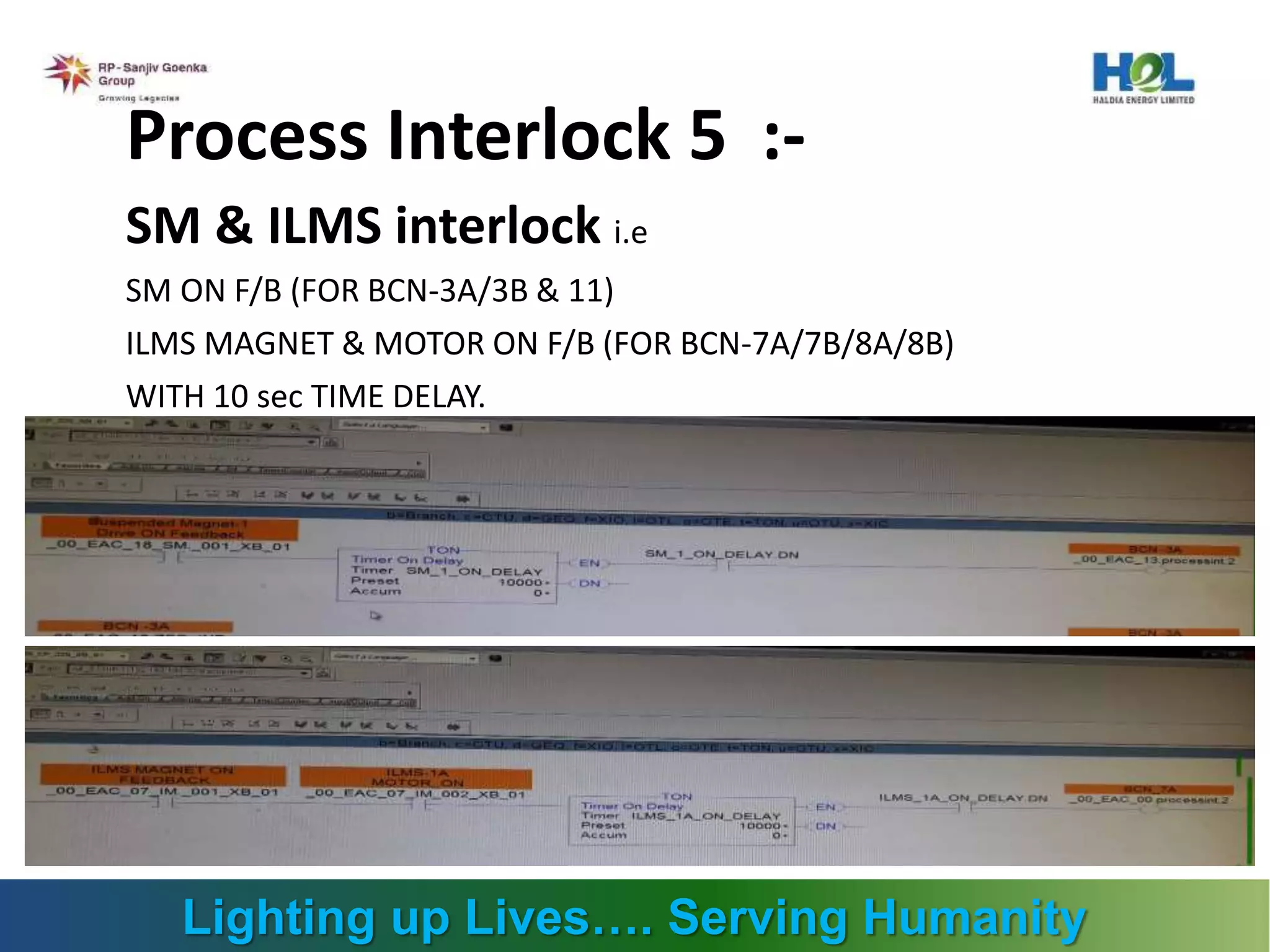 subhankar_conv_interlocks.pptx