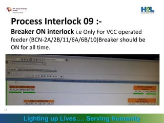 subhankar_conv_interlocks.pptx