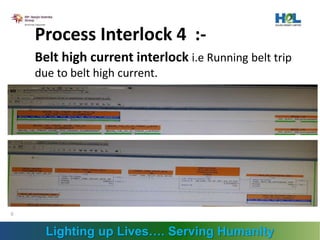 subhankar_conv_interlocks.pptx