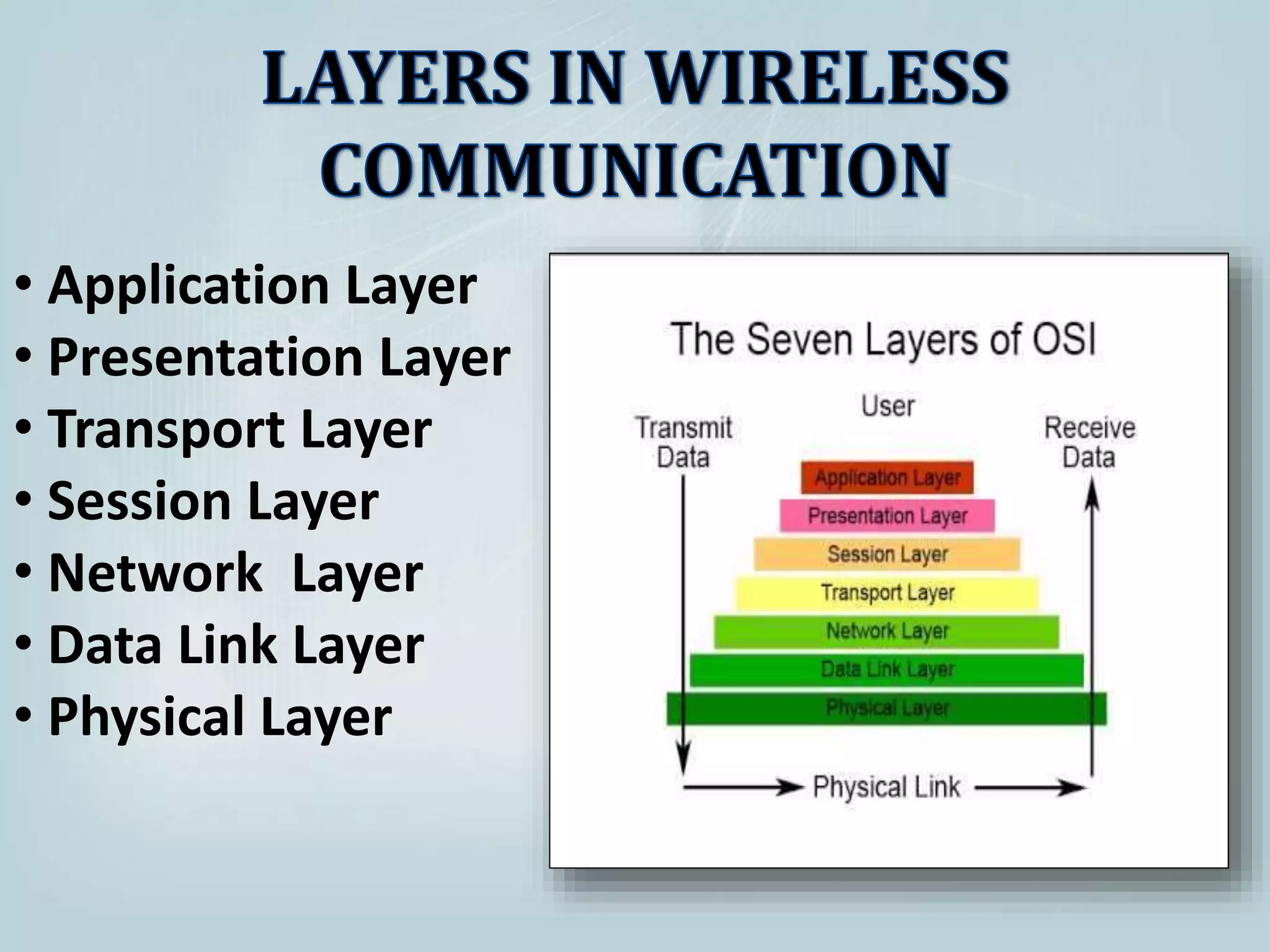 Wireless Communication System Pptx