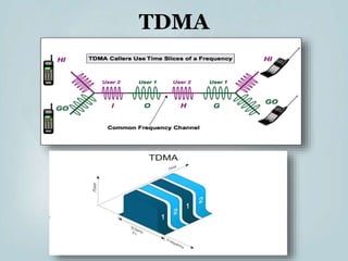 wireless communication system | PPTX