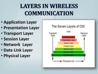 wireless communication system | PPTX