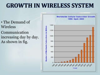 wireless communication system | PPTX