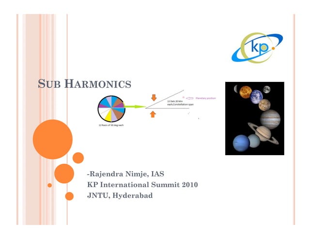 Sub harmonics presentation | PPT