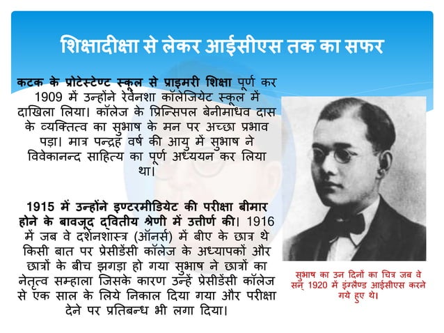 Subhash Chandra Bose PPT in Hindi Class 10th | PPTX