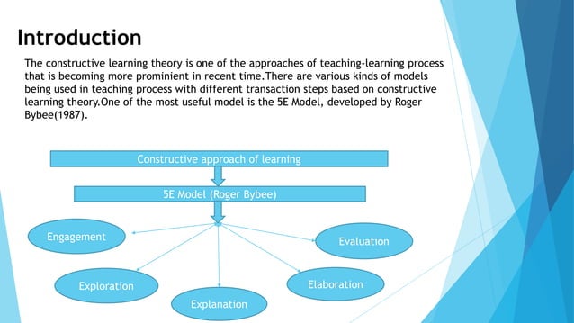 Effectiveness of 5e- model | PPT