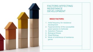 herbicide resistance in weeds.pptx