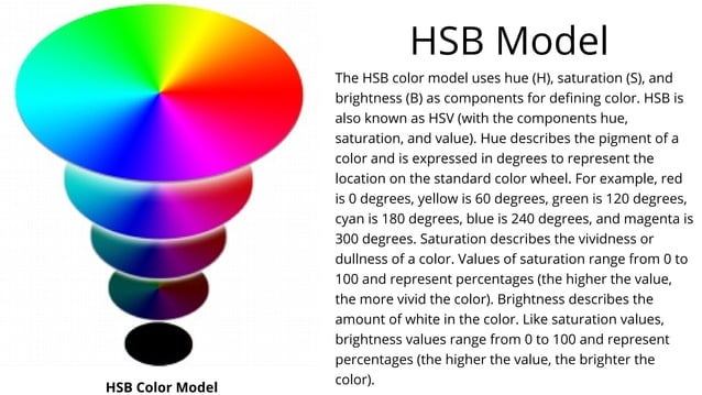 HSB Color Model Presentation.pdf