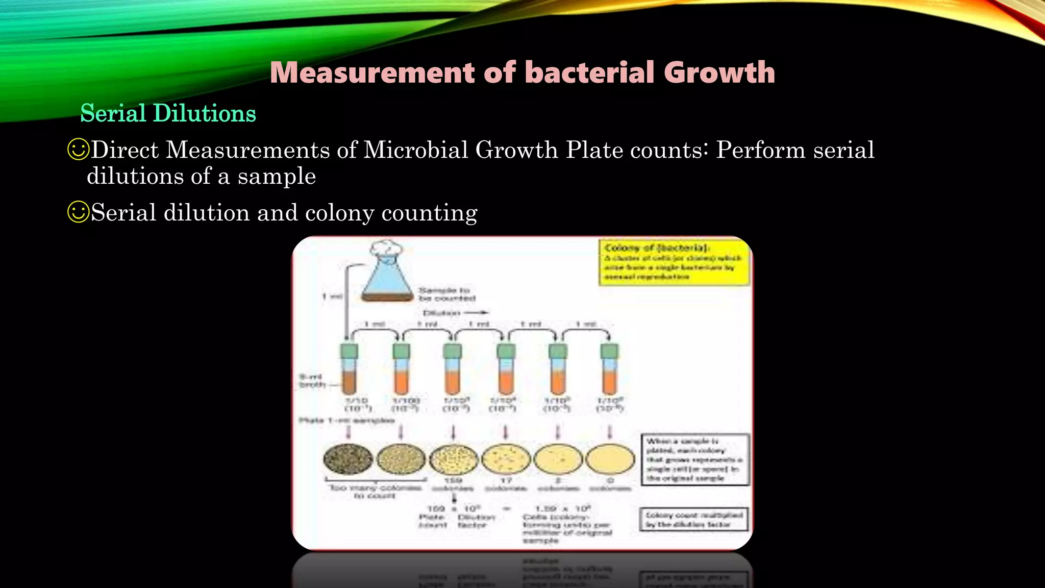 Nutrition & Bacterial Growth | PPT