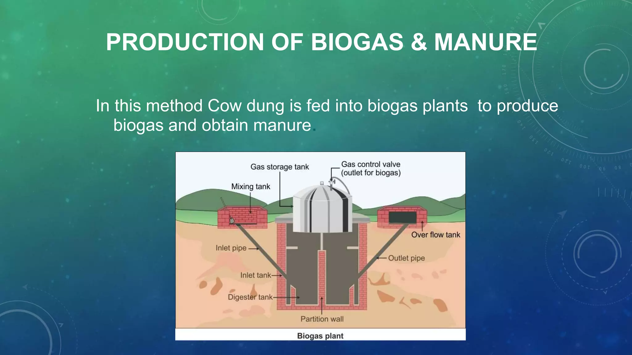 Agricultural Soil Pollution and its reclamation to conserve soil and ...