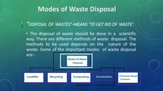 Agricultural Soil Pollution and its reclamation to conserve soil and ...