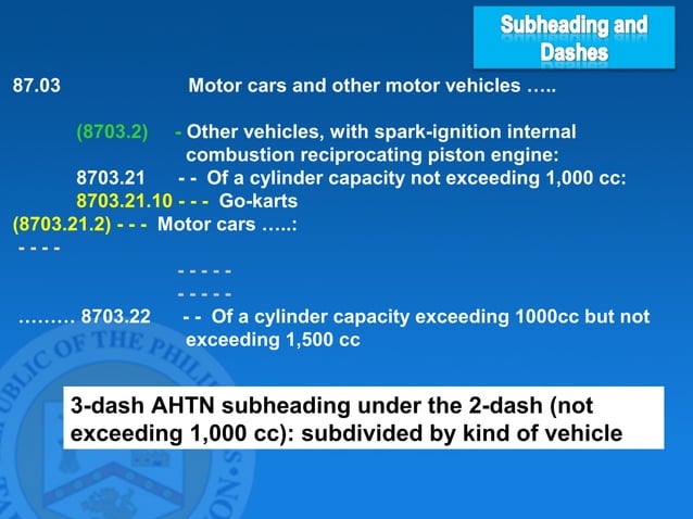 Subheading and dashes tariff classification | PPT